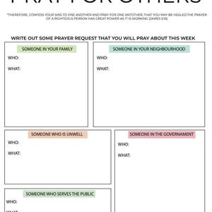 Prayer Planner - Daily Guided Prayer and Bible Study Organizer PDF - Etsy