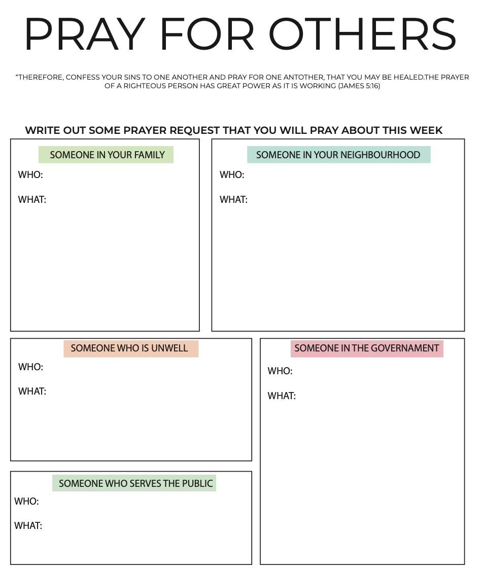 Prayer Planner - Daily Guided Prayer and Bible Study Organizer PDF - Etsy