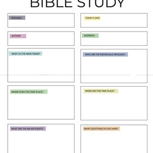 Prayer Planner - Daily Guided Prayer and Bible Study Organizer PDF - Etsy