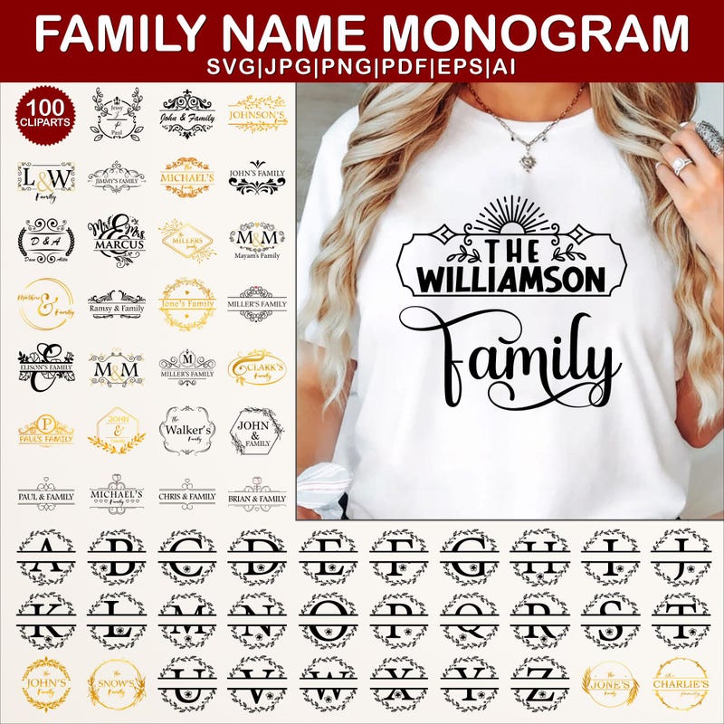 Family Name Svg - Etsy