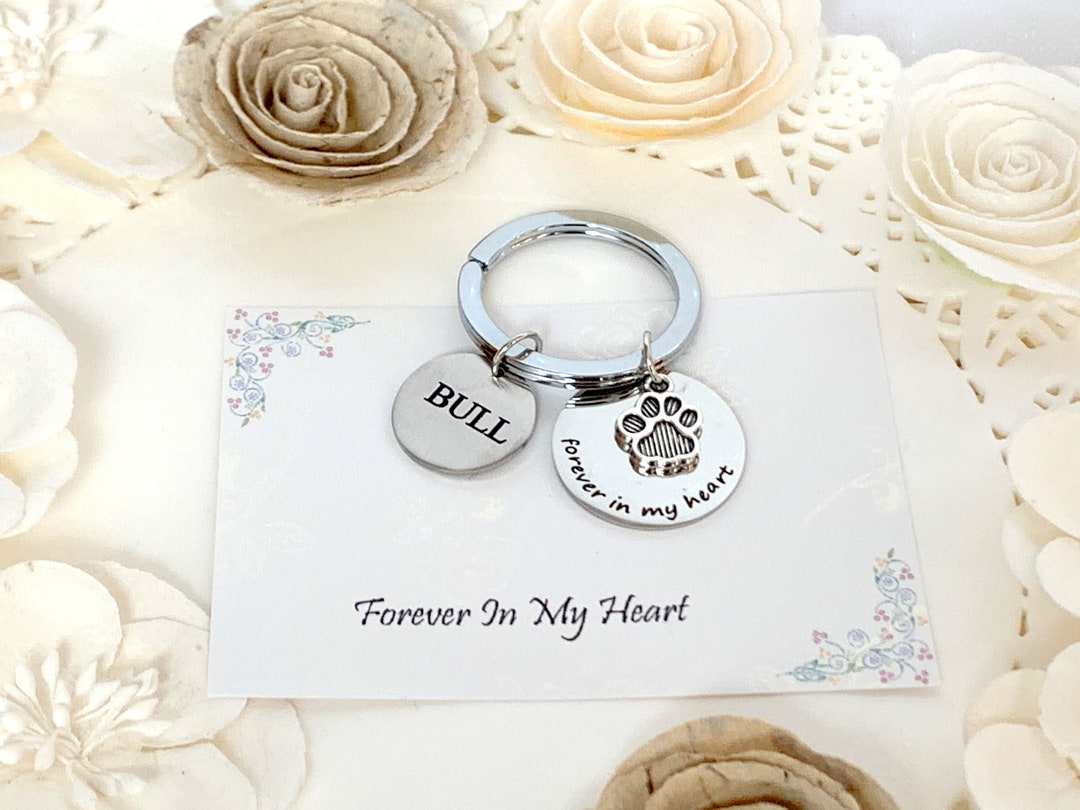 Pet Loss Keychain,customized Pet Keychain ,paw Print Keychain,forever ...