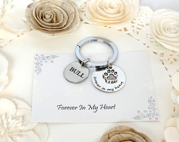 Personalized Pet Memorial Keychain - Paw Prints on My Heart - Dog Cat ...