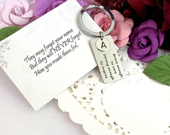 Call Center Staff Gift Keychain Computer Keyboard Charm and - Etsy