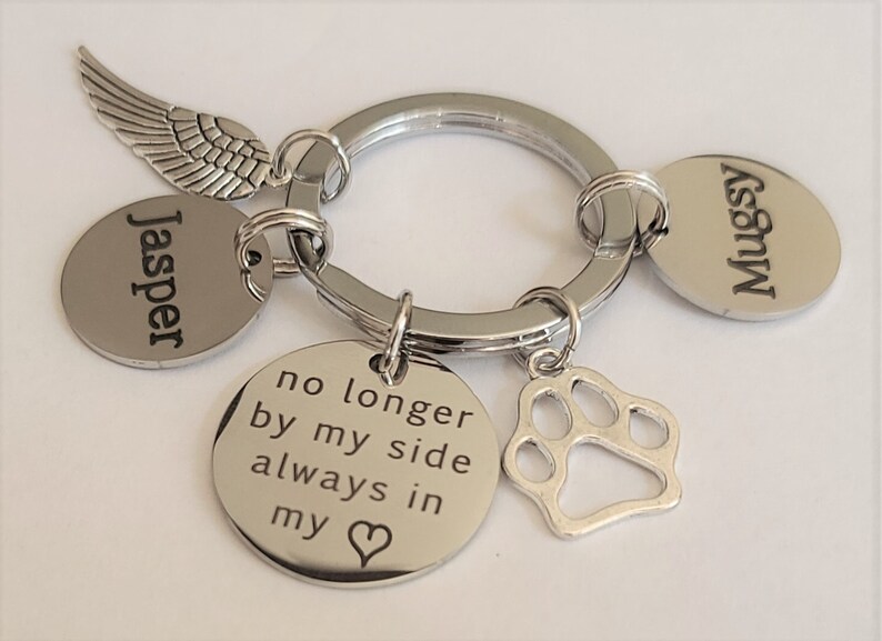 Dog Memorial Keychain,dog Remembrance Keychain,pet Memorial Keyring,dog ...