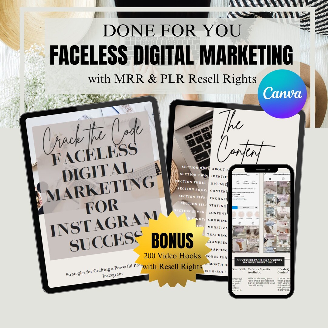 Faceless Digital Marketing Guide With Master Resell Rights (MRR) and ...
