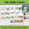 Toilet Training Social Story, Easy Use Picture Story, Self Care ...