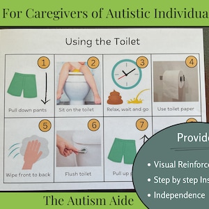 Life Skills Charts, Set of 5, Step by Step Routine Cards, Visual Tasks ...