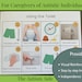 Life Skills Charts, Set of 5, Step by Step Routine Cards, Visual Tasks ...