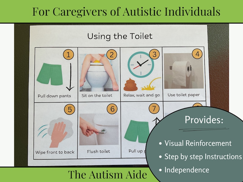 Life Skills Charts, Set of 5, Step by Step Routine Cards, Visual Tasks ...