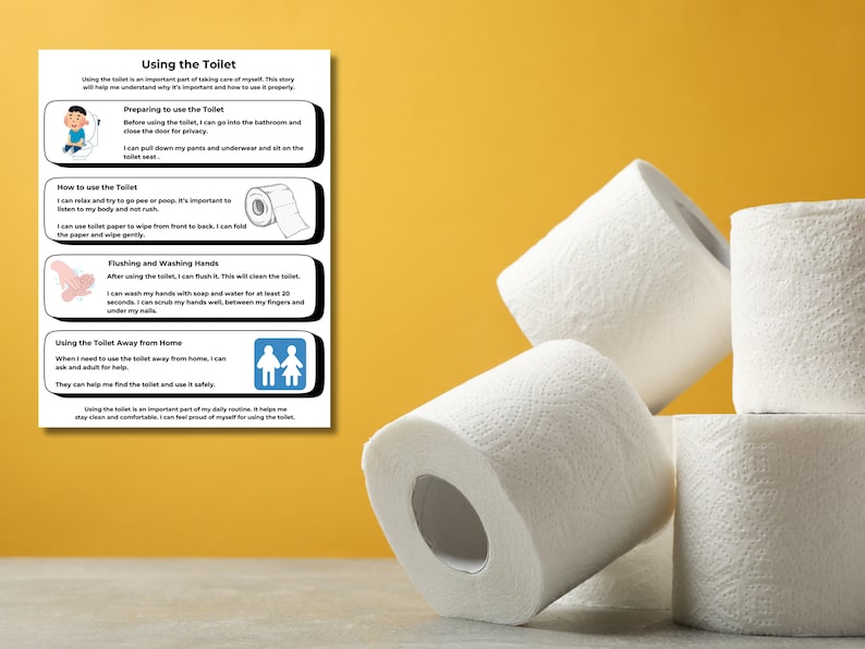 Kids Potty Training Bundle, Using the Toilet Visual Aids, Social Story ...