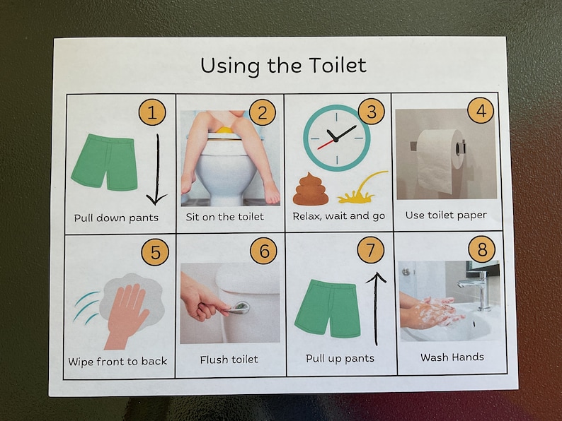 Life Skills Charts, Set of 5, Step by Step Routine Cards, Visual Tasks ...