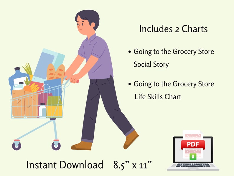 ASD Visual Aids, Grocery Shopping, Social Story and Picture Instruction ...