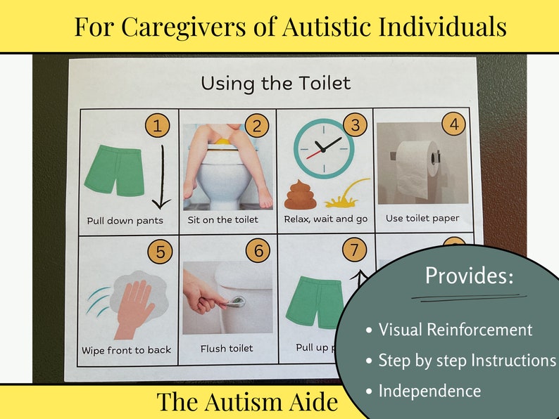 ASD Visual Aids, Using the Toilet, Social Story and Picture Instruction ...