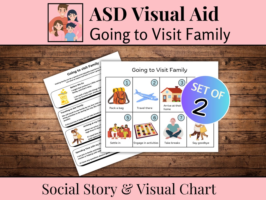 ASD Visual Aids, Going to Visit Family, Social Story and Picture ...