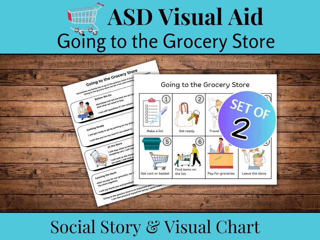 ASD Visual Aids, Grocery Shopping, Social Story and Picture Instruction ...