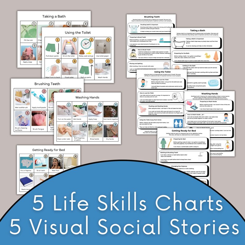 Life Skills Visual Bundle, Social Stories and Photo Charts, Step by ...
