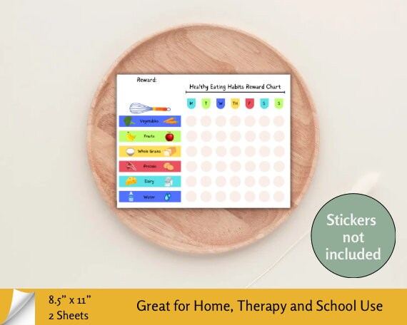 Social Story and Sticker Reward Chart, Kids Healthy Eating Bundle ...
