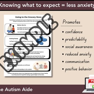 Autism Social Story, Going to the Grocery Store Picture Guide, Kids ...