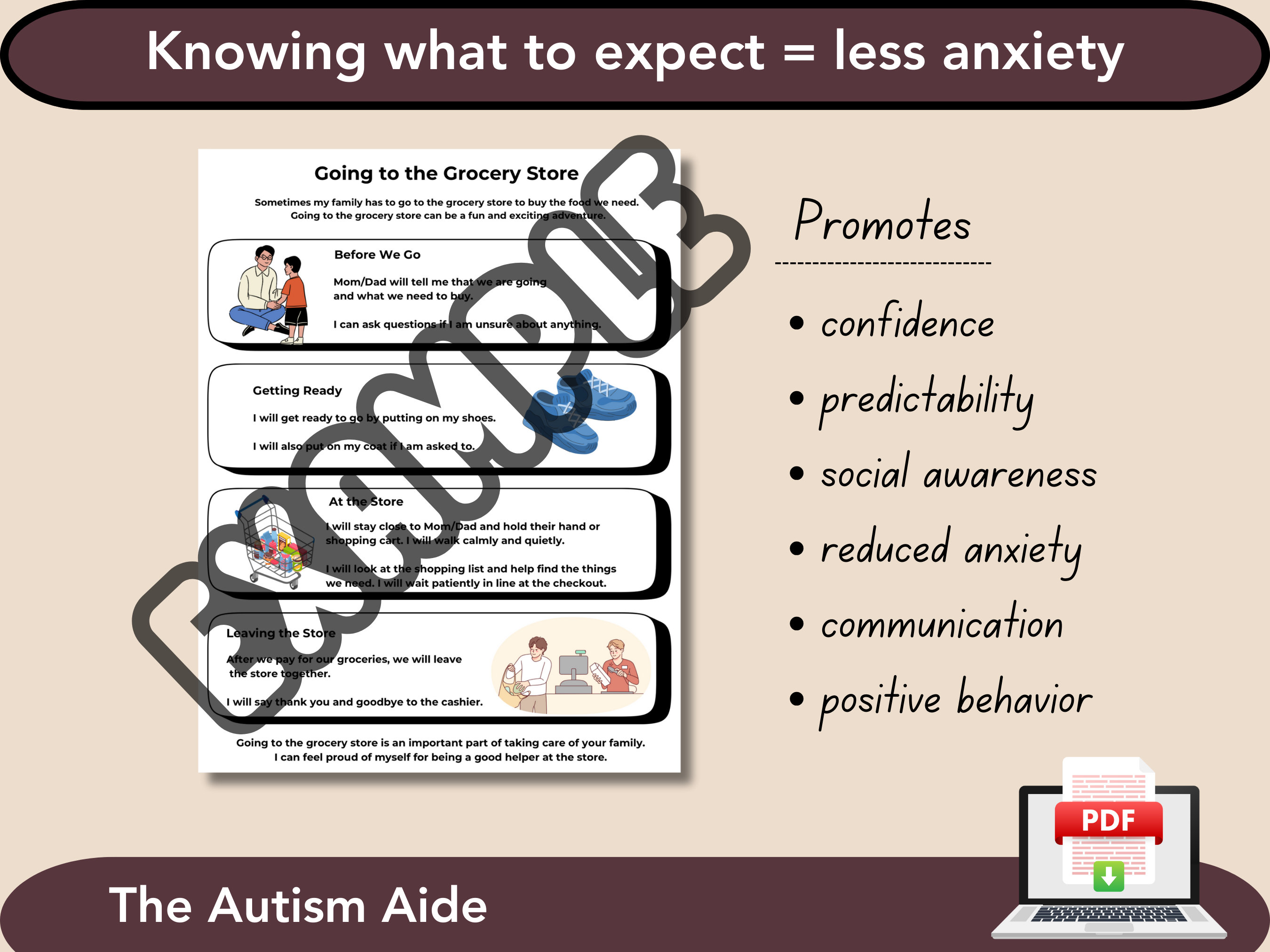 Autism Social Story, Going to the Grocery Store Picture Guide, Kids ...