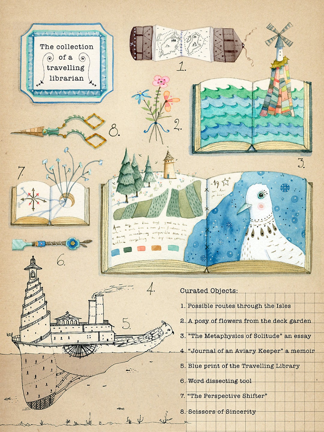 The Collection of a Travelling Librarian - Etsy