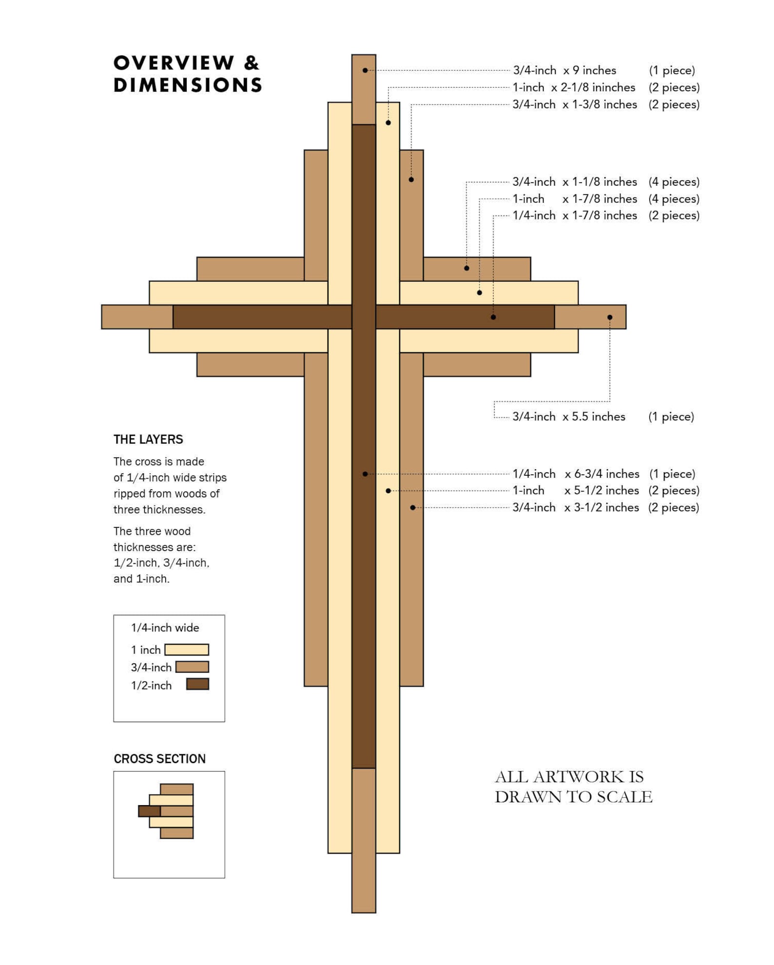 DIY 9-inch Wooden Cross Plans - Etsy