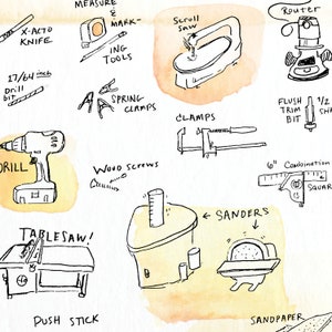 DIY Cylinder Box Project Plans - Etsy