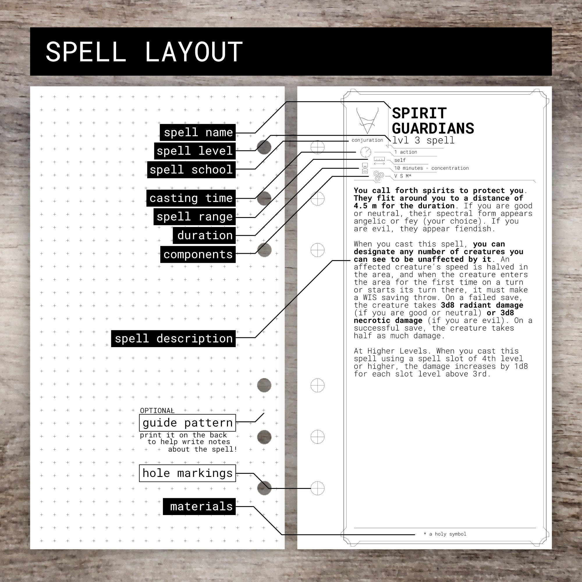 CLERIC Character Sheet and Spell Book for Dnd 5e | Form Fillable Pdfs ...