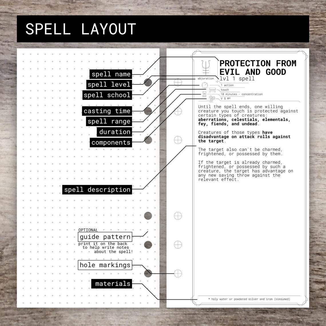 PALADIN Character Sheet and Spell Book for Dnd 5e | Form Fillable Pdfs ...