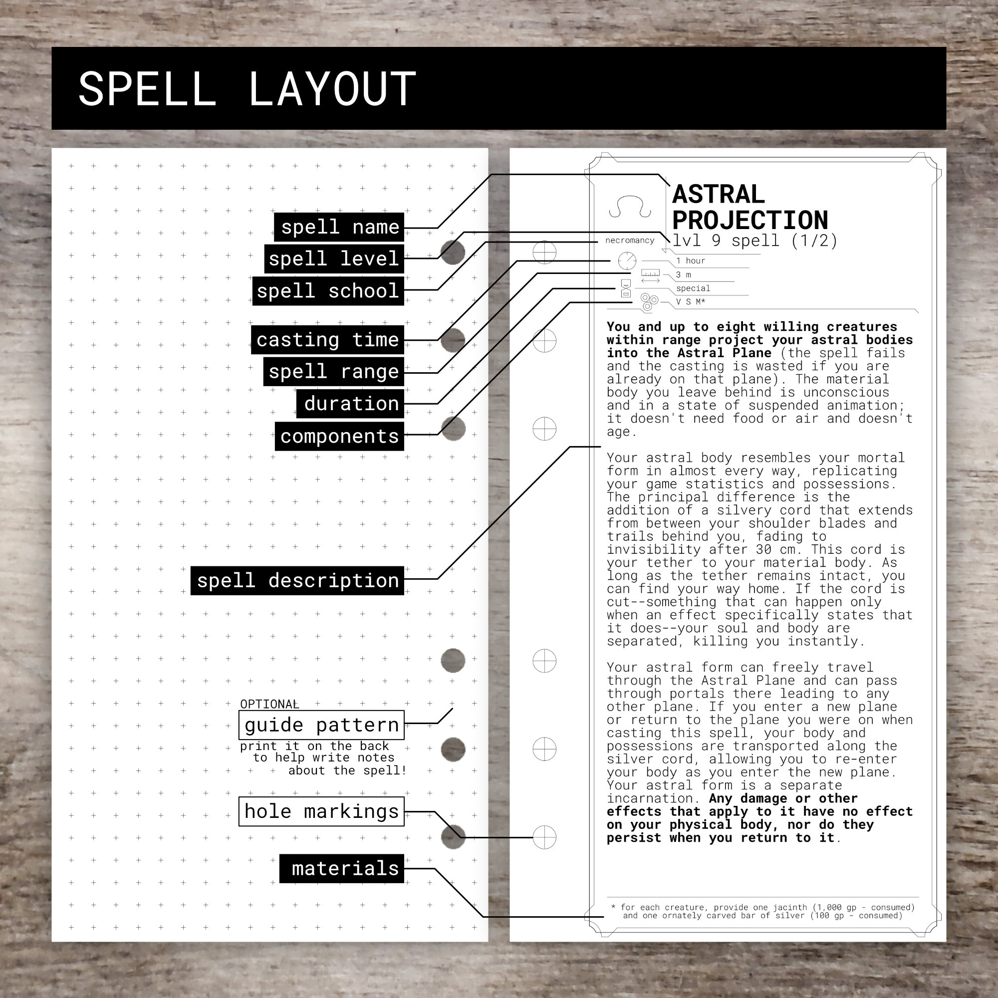 MONK Character Sheet, Journal and Spells for Dnd 5e Form Fillable Pdfs ...