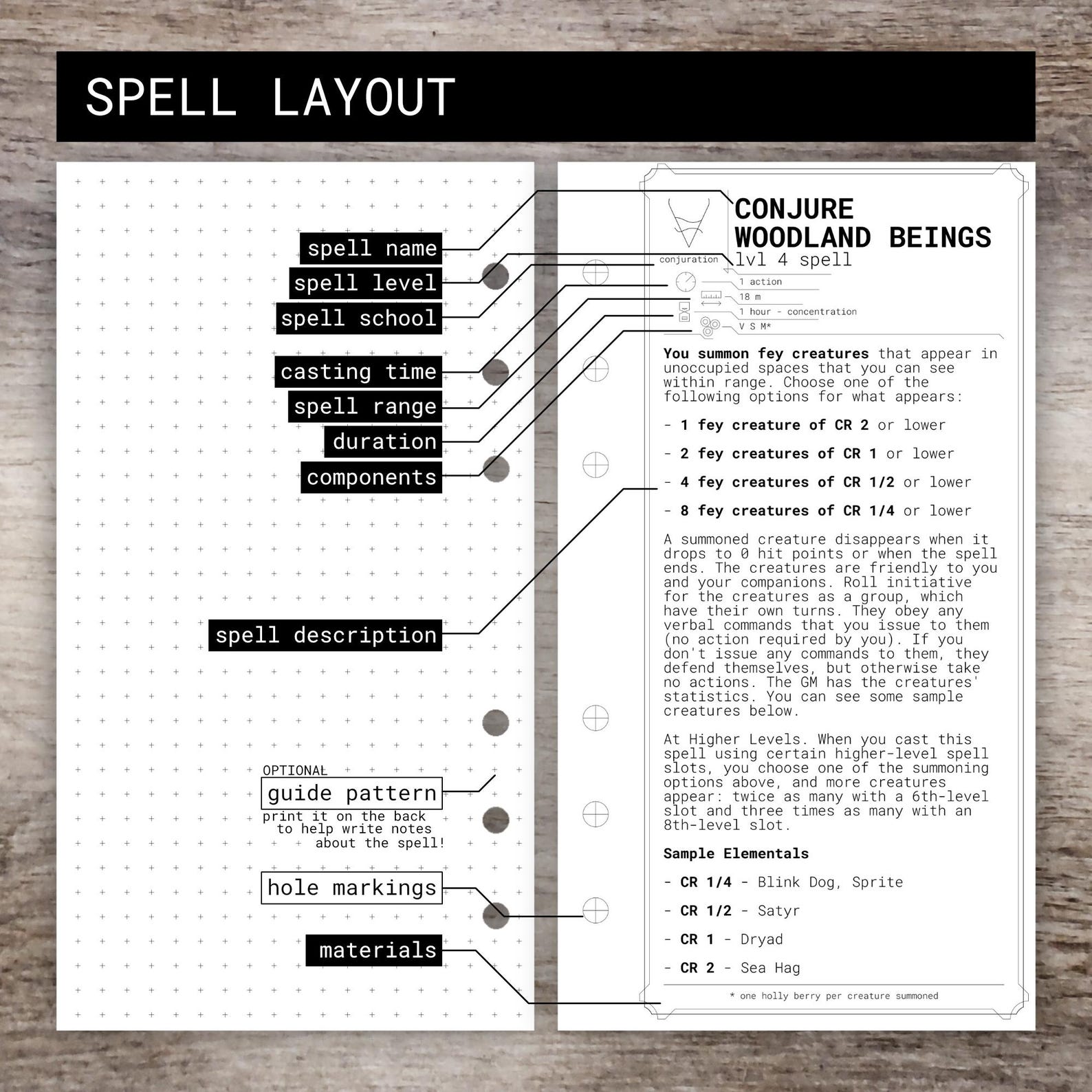 RANGER Character Sheet and Spell Book for Dnd 5e | Form Fillable Pdfs ...