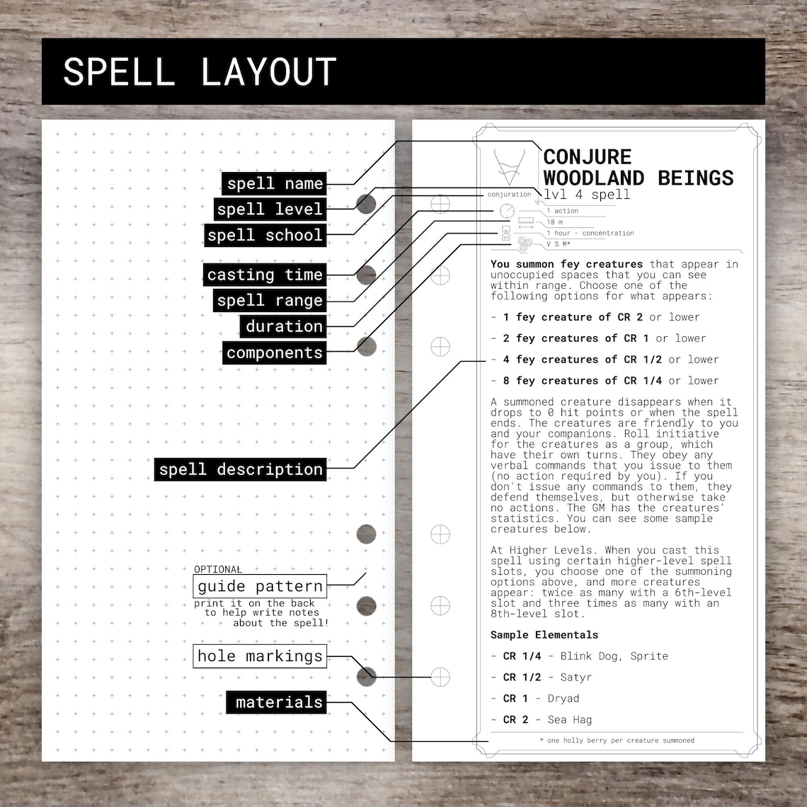 DRUID Character Sheet and Spell Book for Dnd 5e | Form Fillable Pdfs ...