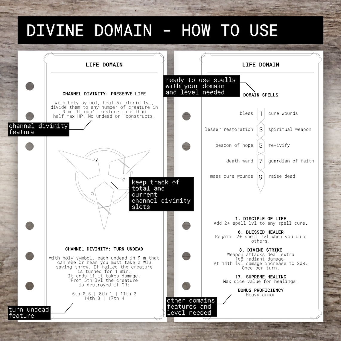CLERIC Character Sheet and Spell Book for Dnd 5e | Form Fillable Pdfs ...