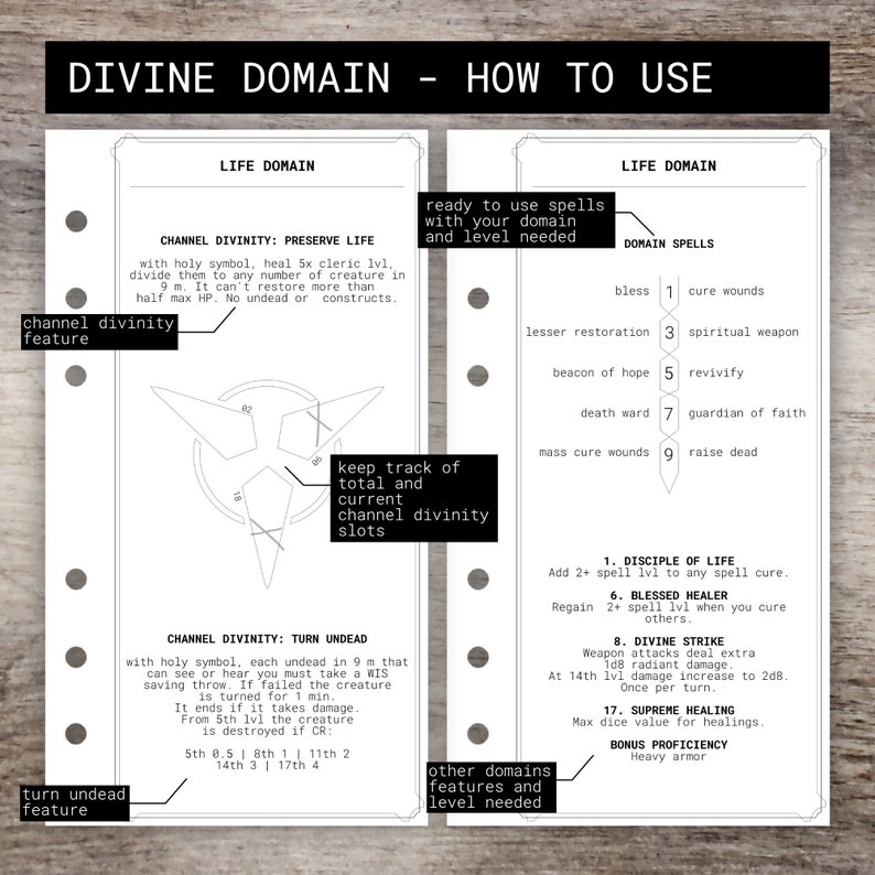 CLERIC Character Sheet and Spell Book for Dnd 5e | Form Fillable Pdfs ...