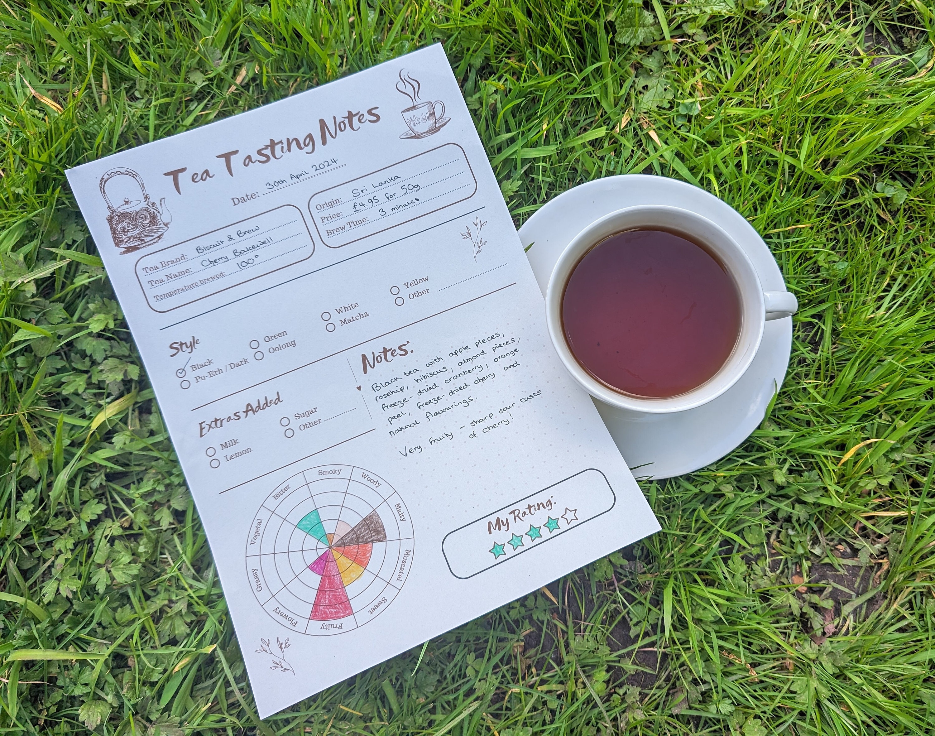 Tea Tasting Notes Printable PDF - Track Your Tea Flavours & Experiences ...