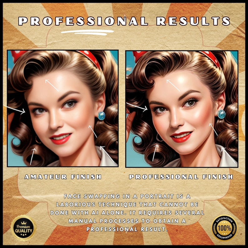 Custom Retro Pin up Girl Portrait: Vintage Face Swap Art - Etsy
