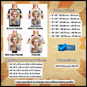 Custom Retro Pin up Girl Portrait: Vintage Face Swap Art - Etsy