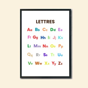 Set of 6 French Alphabet Posters | Educational Classroom Prints ...