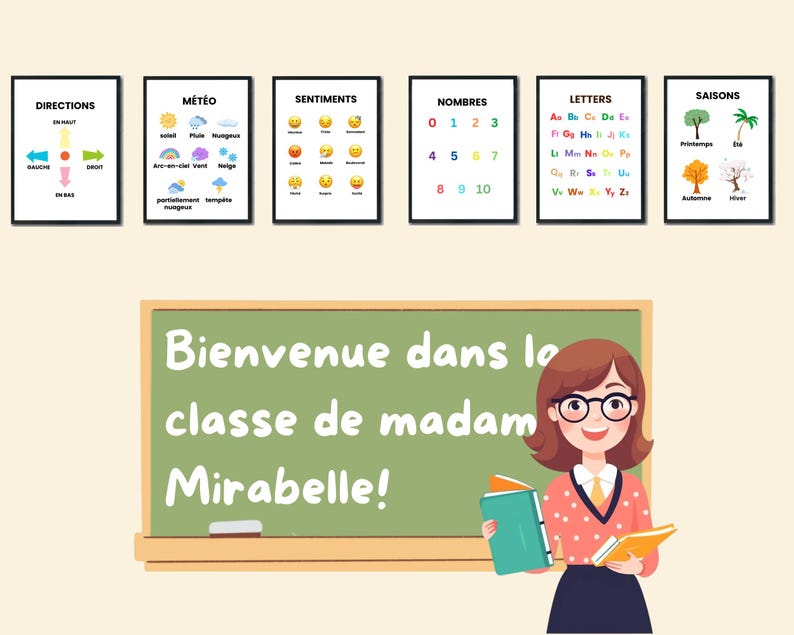 Set of 6 French Alphabet Posters | Educational Classroom Prints ...