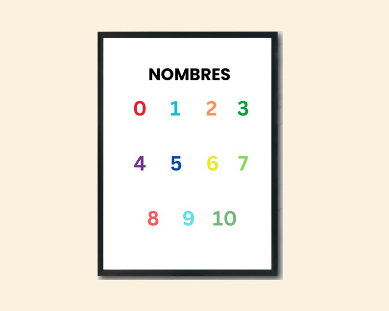 Set of 6 French Alphabet Posters | Educational Classroom Prints ...