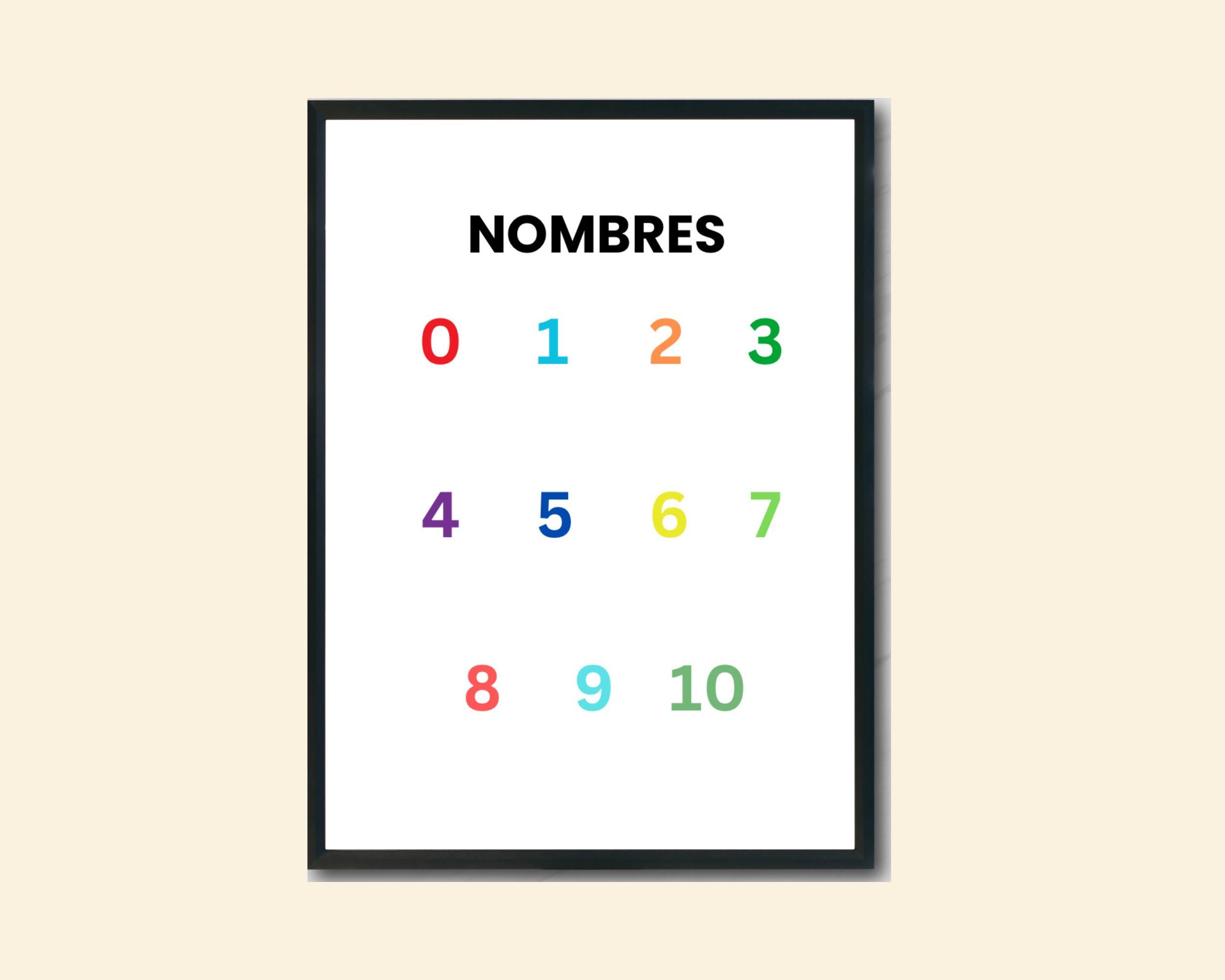 Set of 6 French Alphabet Posters | Educational Classroom Prints ...