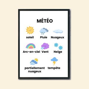Set of 6 French Alphabet Posters | Educational Classroom Prints ...
