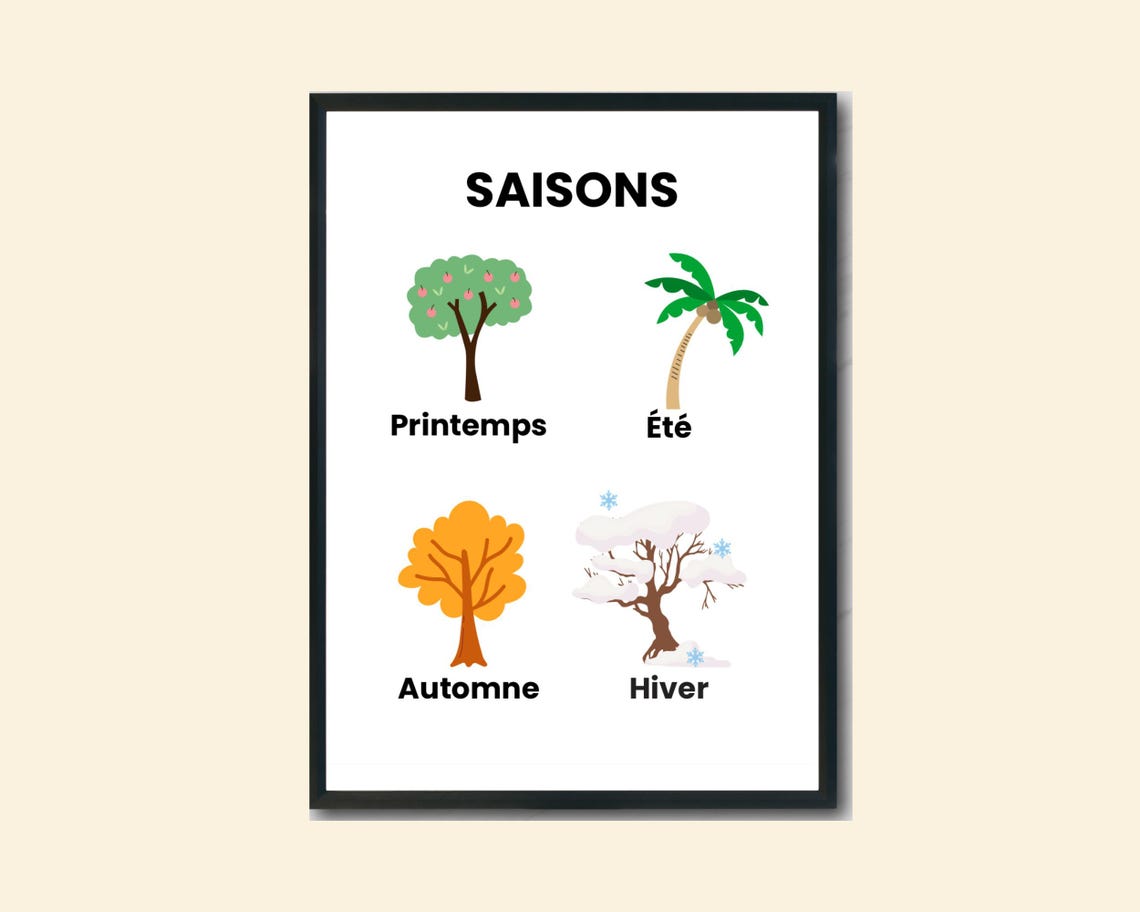 Set of 6 French Alphabet Posters | Educational Classroom Prints ...