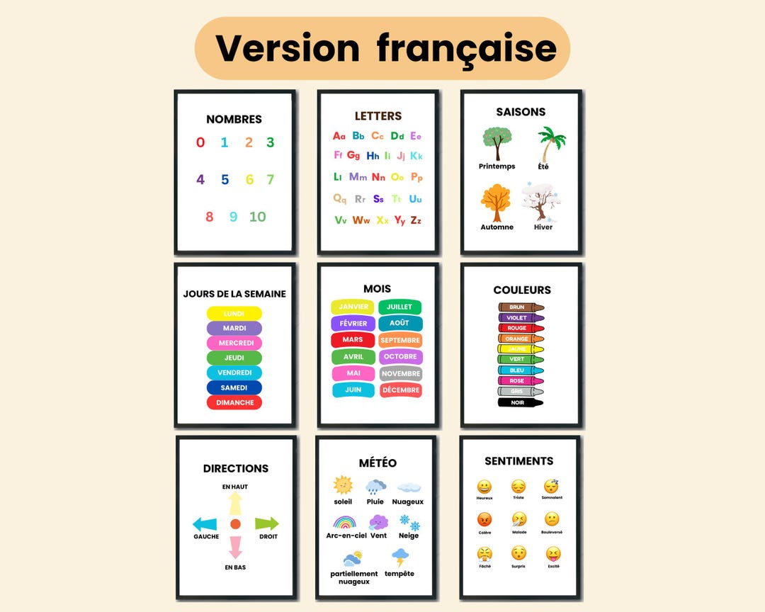 Set of 9 French Alphabet Posters | Educational Classroom Prints ...