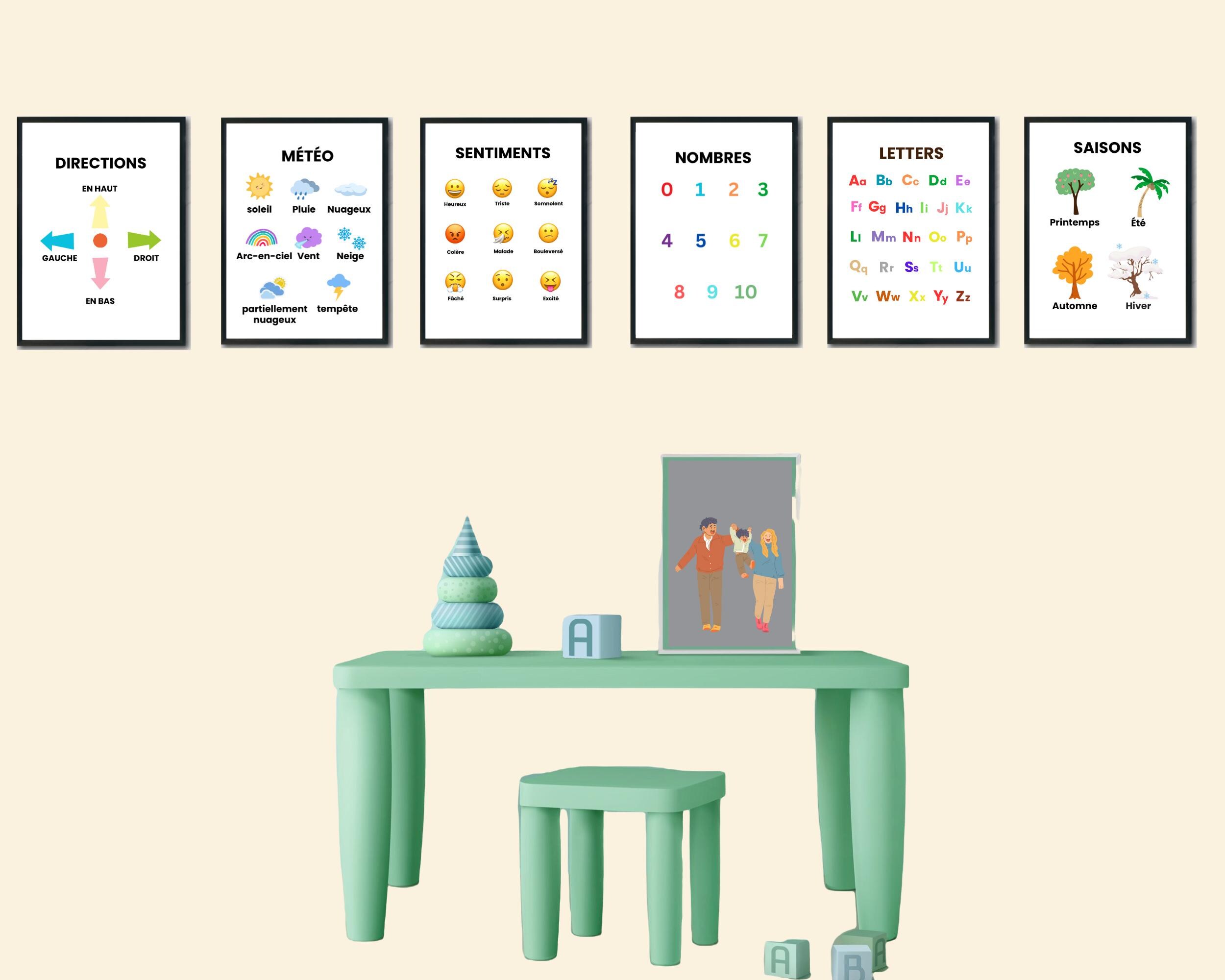 Set of 6 French Alphabet Posters | Educational Classroom Prints ...