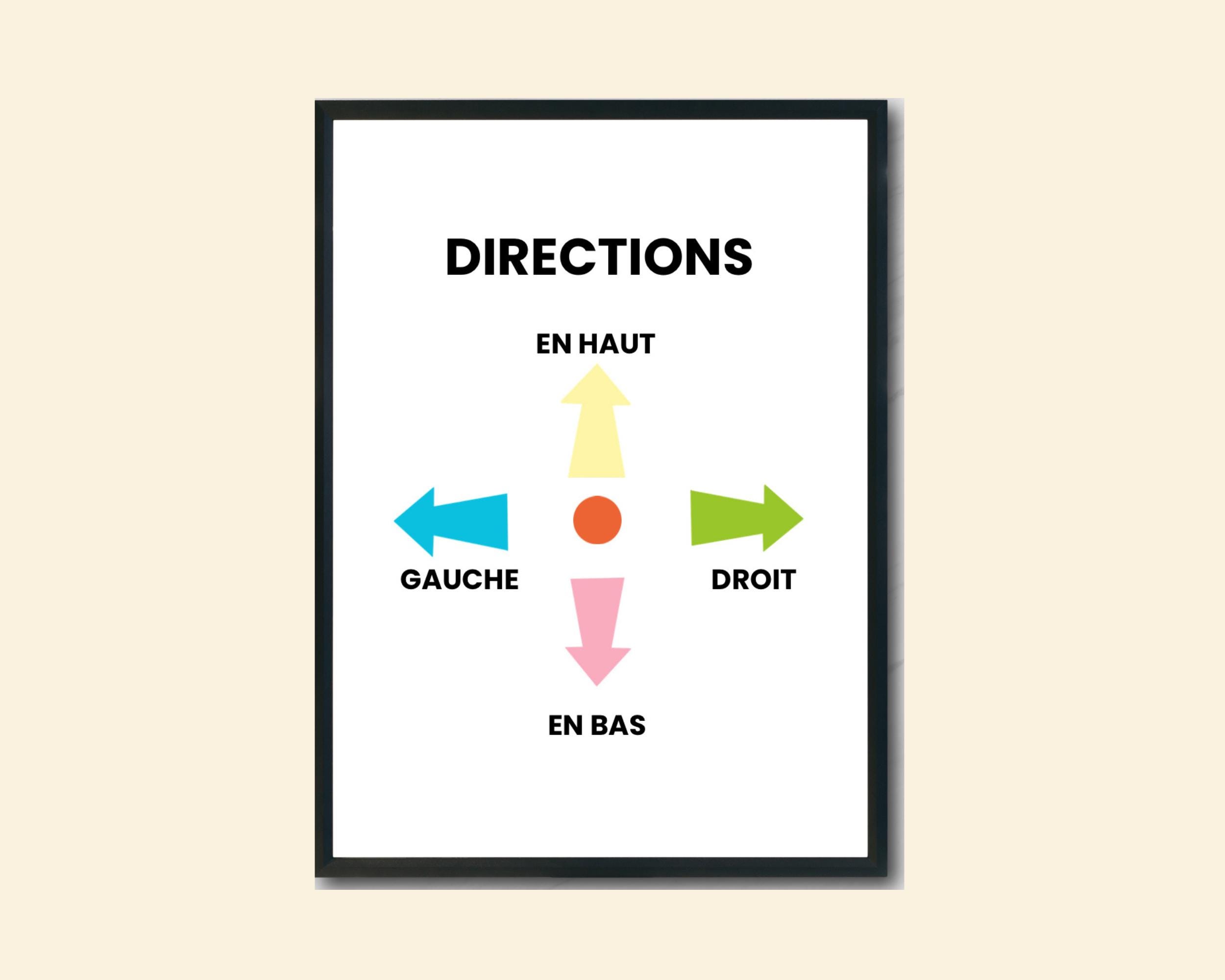 Set of 6 French Alphabet Posters | Educational Classroom Prints ...