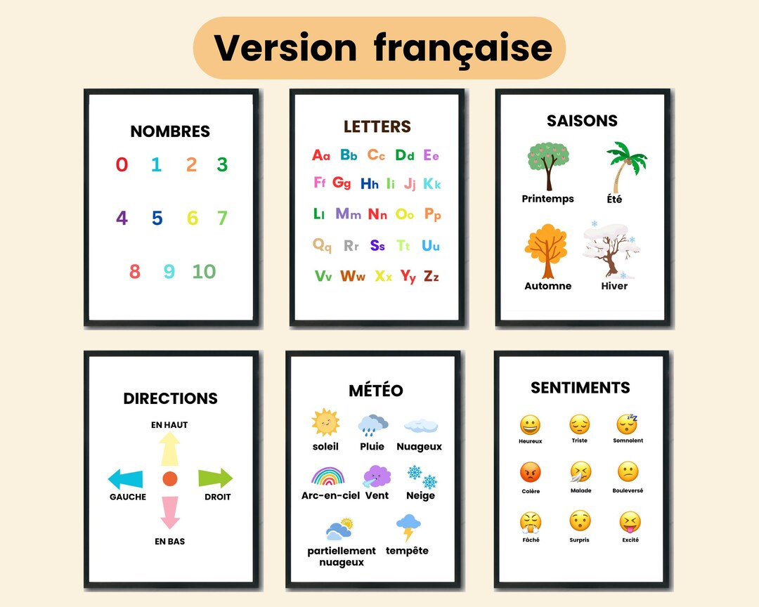 Set of 6 French Alphabet Posters | Educational Classroom Prints ...