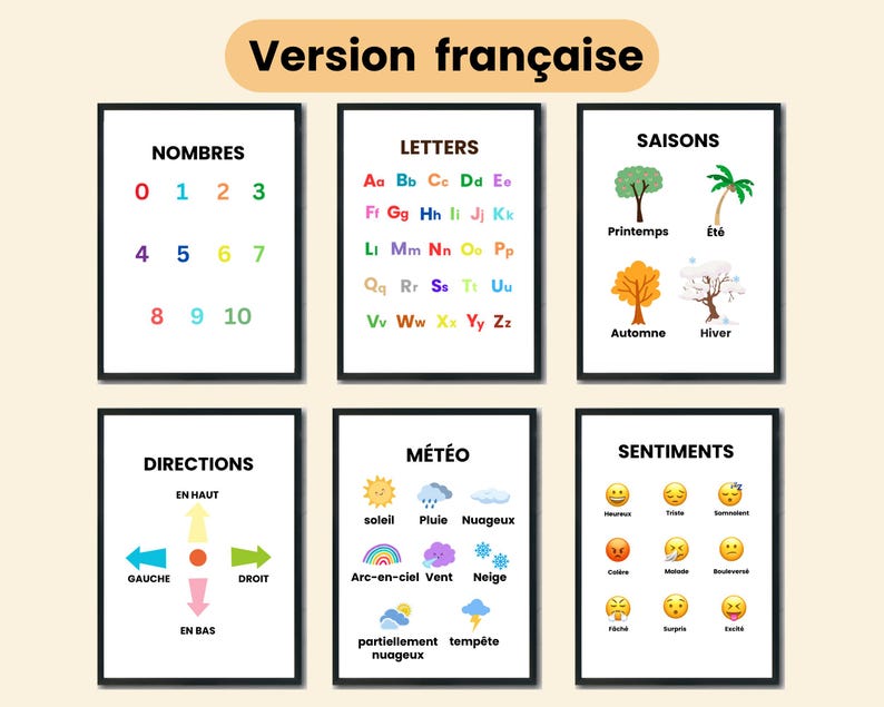 Set of 6 French Alphabet Posters | Educational Classroom Prints ...
