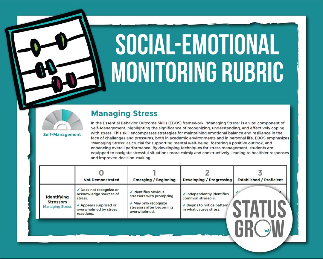 PRIME - A Social Emotional Learning (SEL) Progress Monitoring Tool - Etsy