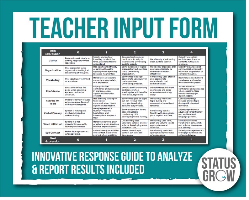 INSITE (input and Needs Survey for Instruction & Teaching Expectations ...