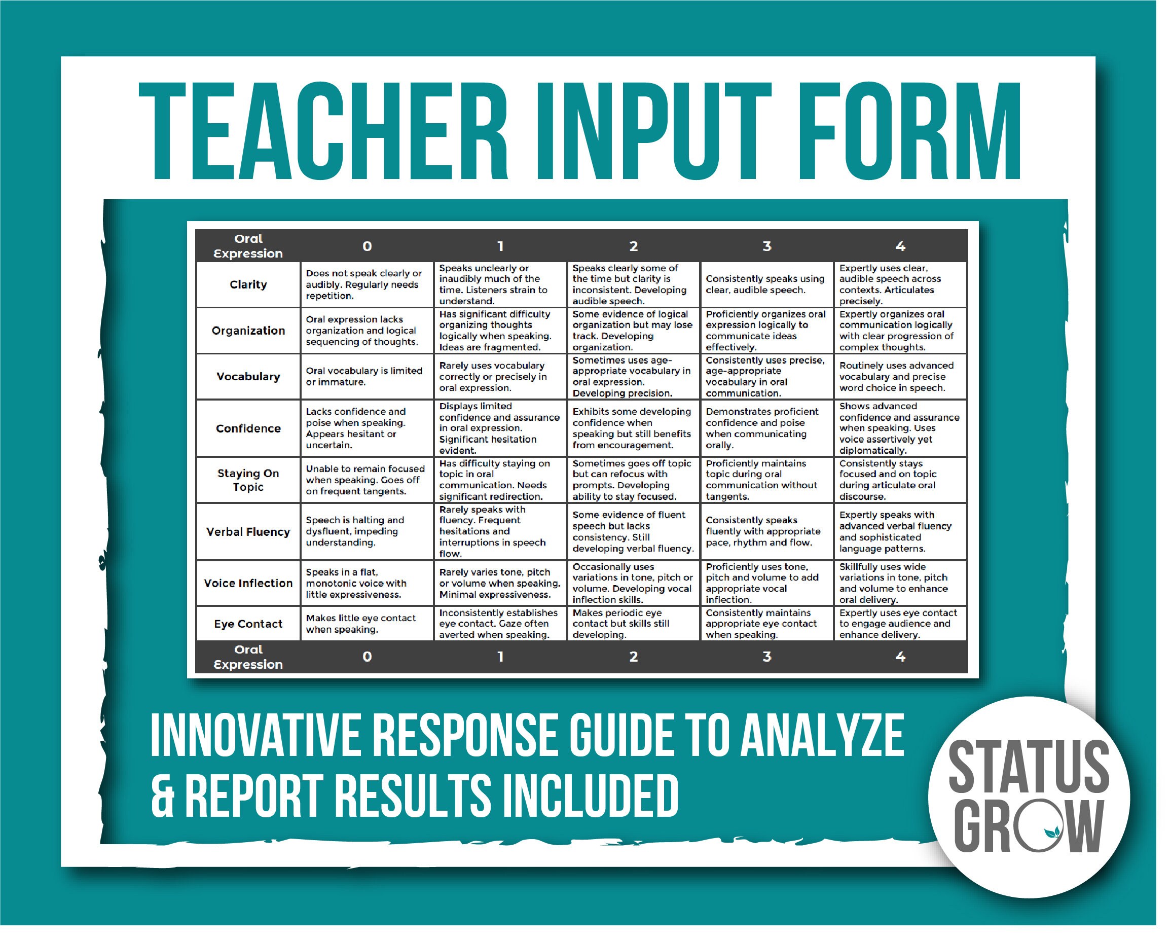 INSITE (input and Needs Survey for Instruction & Teaching Expectations ...